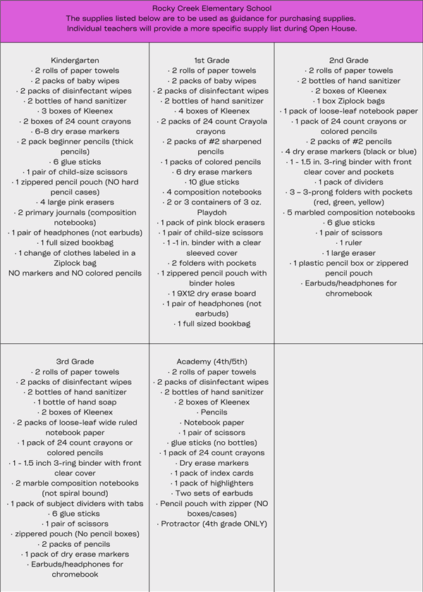 Suggested Supply List